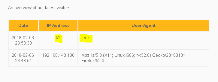 Sql Injection Stored User Agent · Teckk2